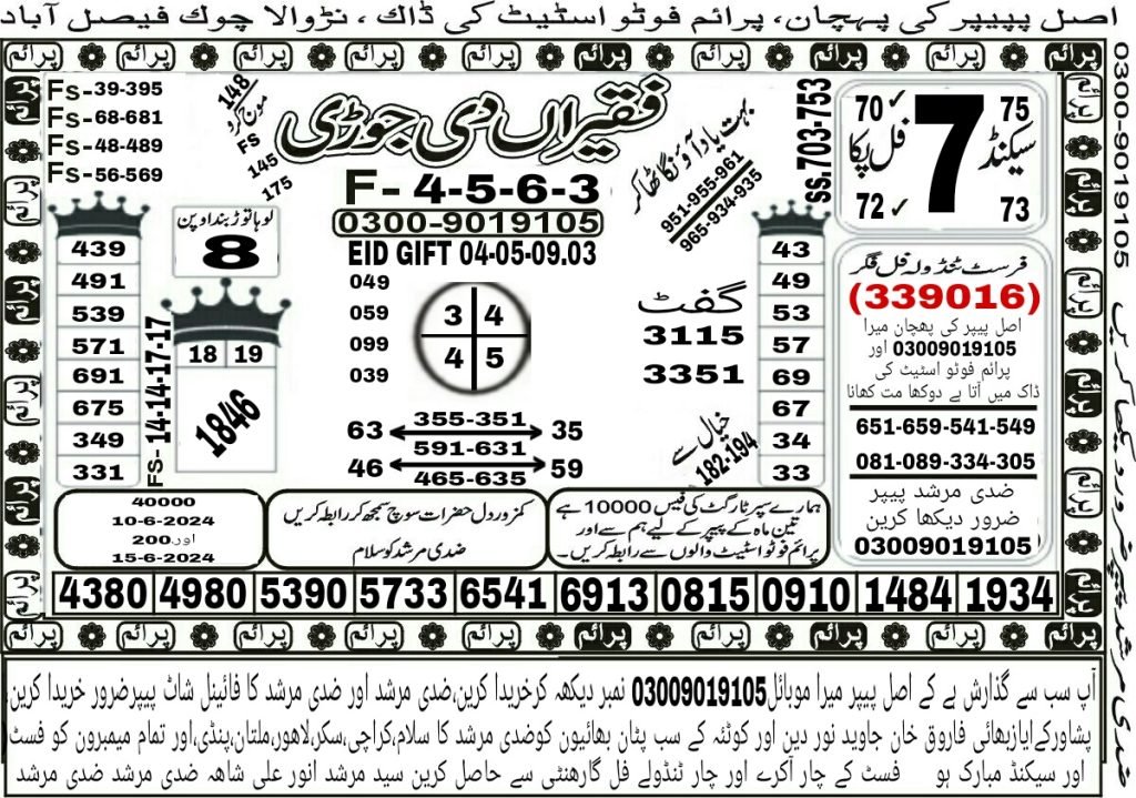 200 Prize Bond Guess Papers March 2025 - Prize bond List