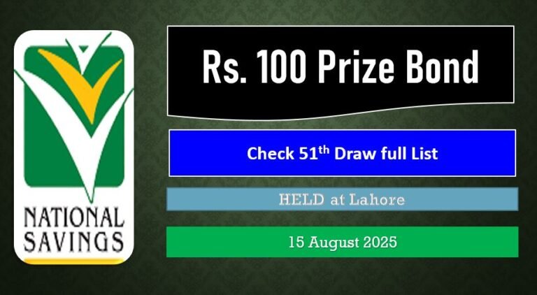 All Rs. 100 Prize Bond list Result Check online